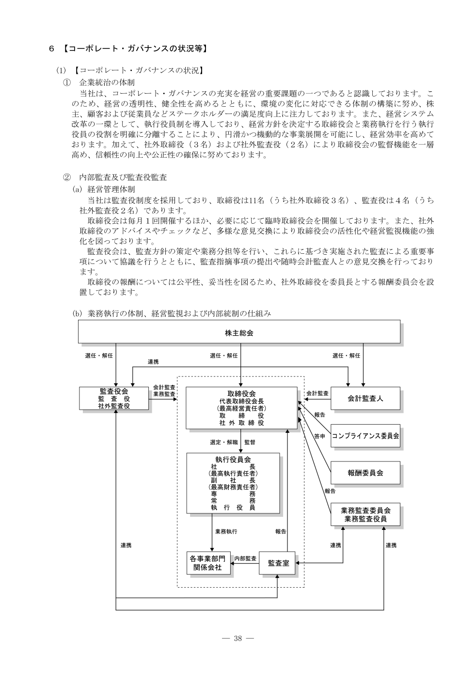 株式会社カプコン | 有価証券報告書 株式会社カプコン | 有価証券報告書