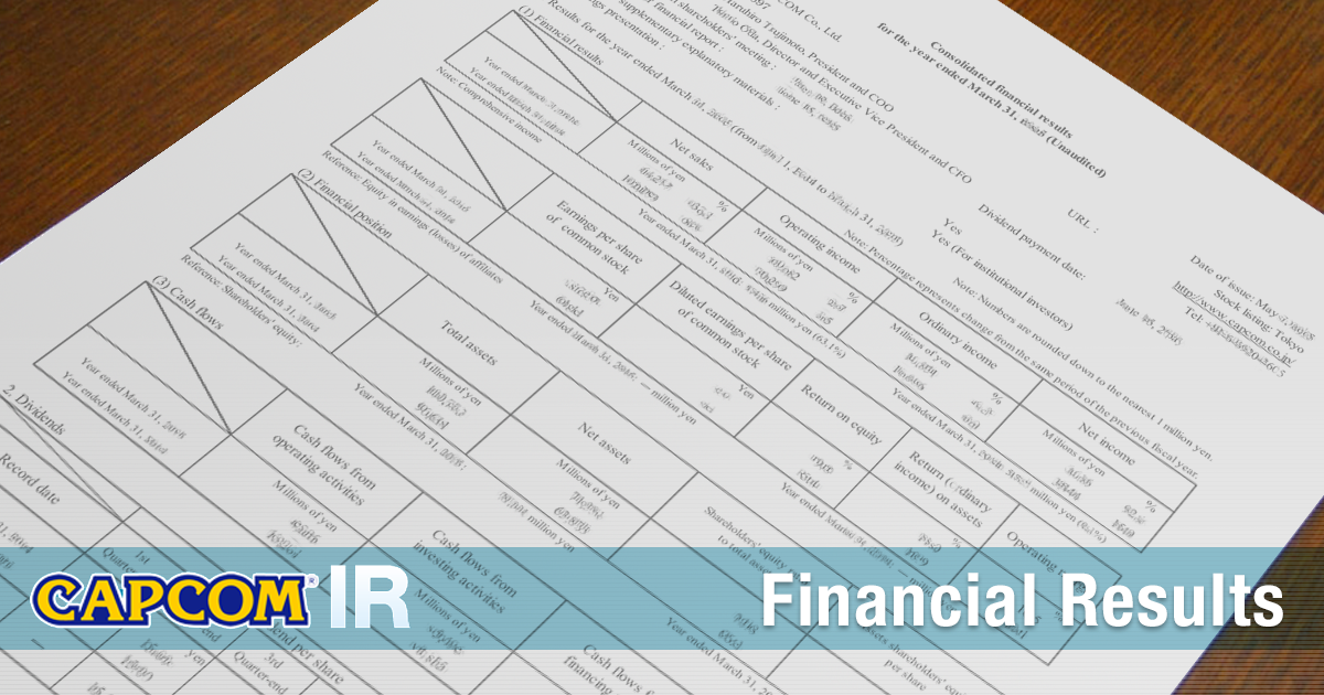 Consolidated financial results for the 1st Quarter of FY2021 | Press Release | CAPCOM