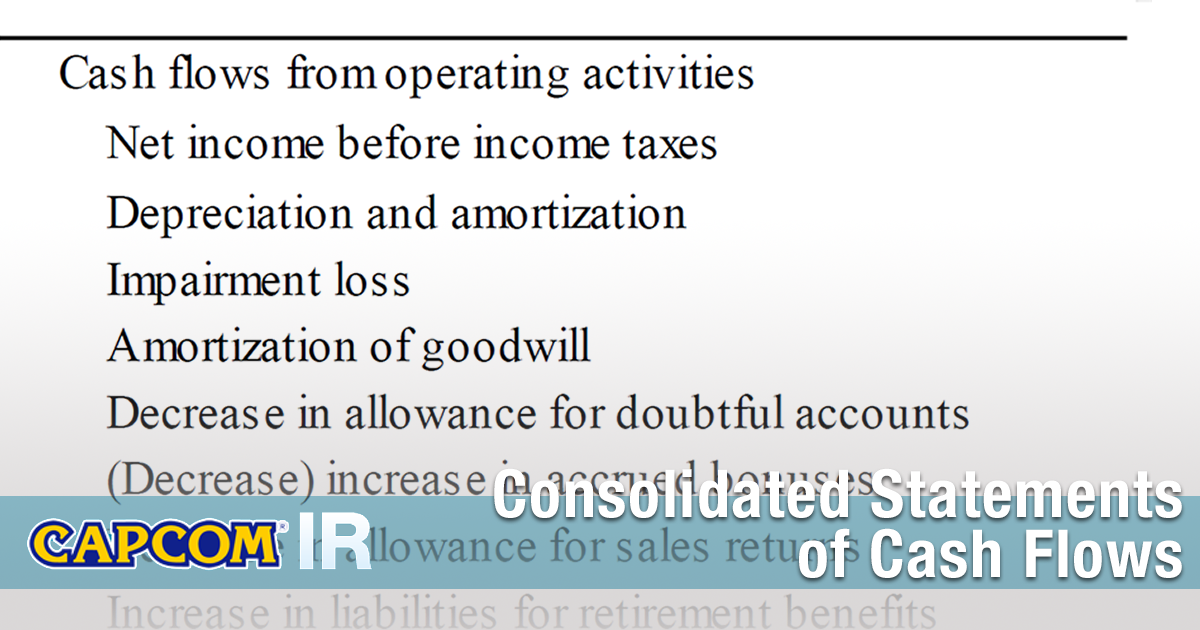 CAPCOM | Consolidated Statements of Cash Flows (Japan GAAP)