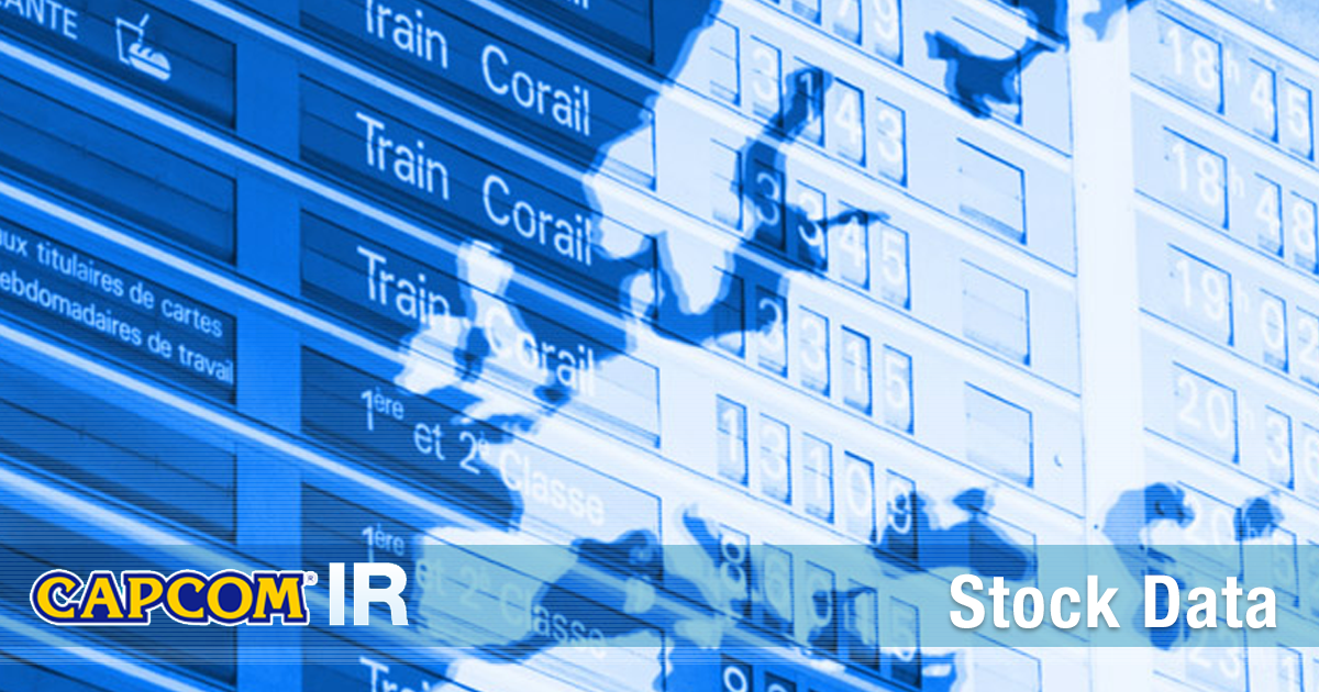 CAPCOM | Stock Data